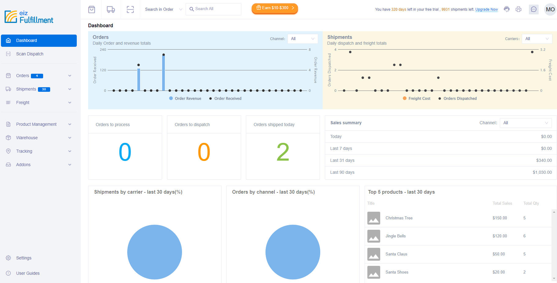 How to use Dashboard function – EIZ Docs