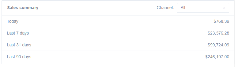 How to use Dashboard function – EIZ Docs